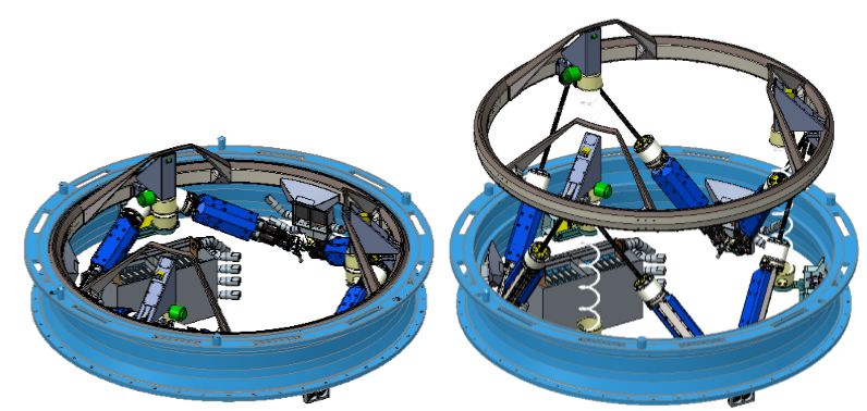 ISS les Docking System
